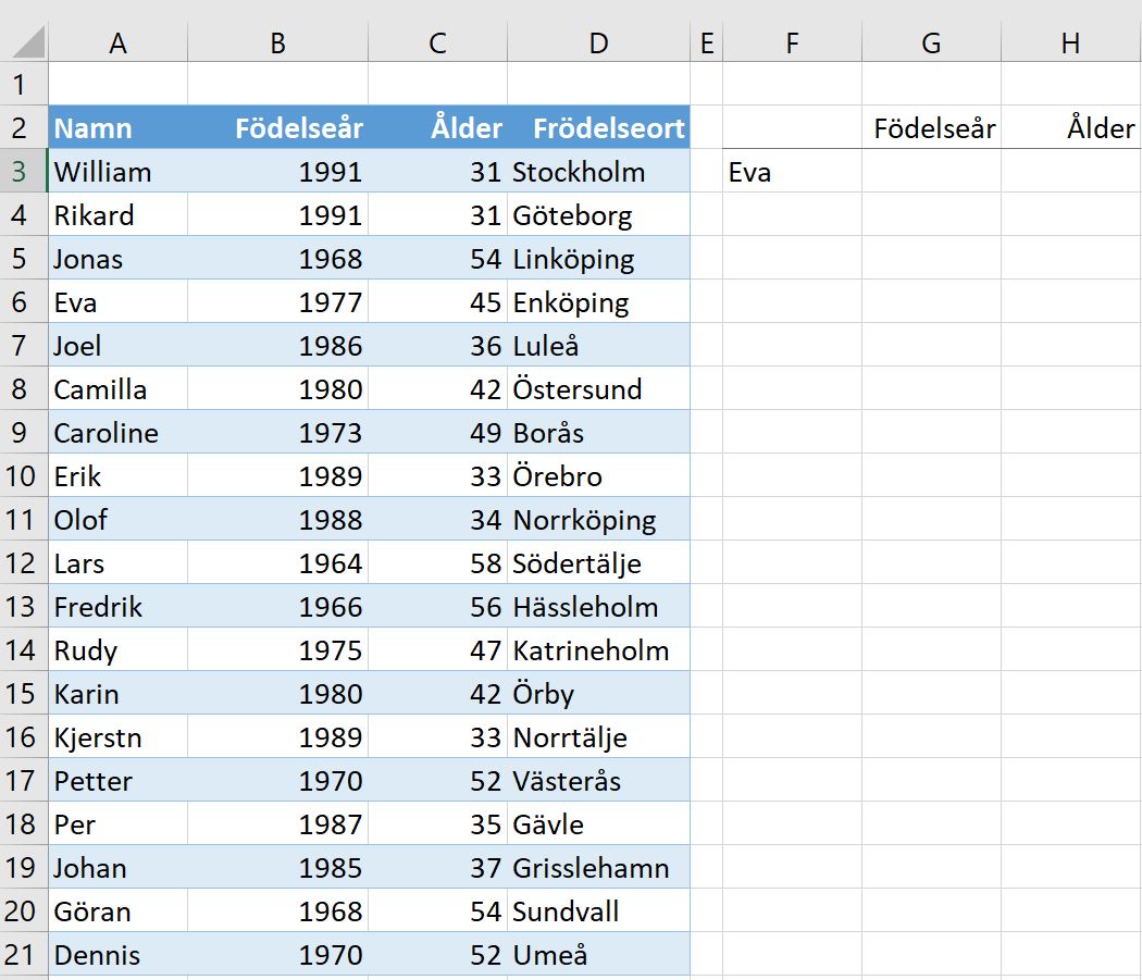 Hur använder du LETARAD i Excel - Lär dig med denna quide.
